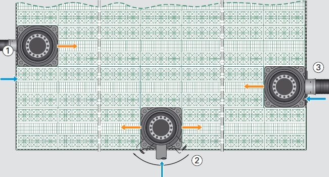 Quadro-control® Kontrollschacht - Canplast - Abwassermanagement